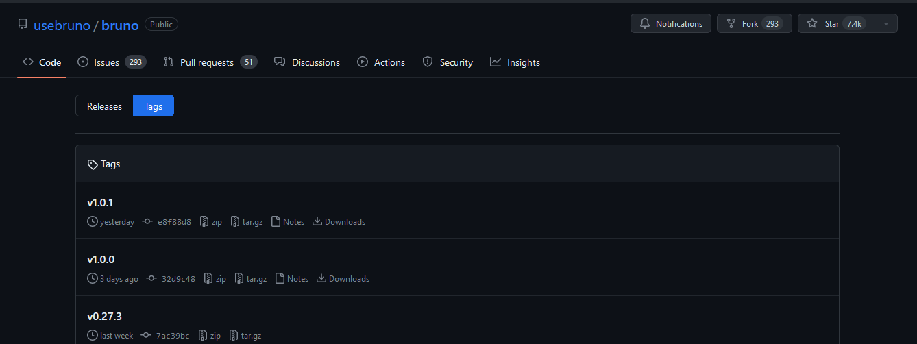 Bruno: An outstanding, open-source alternative to Postman – Let's keep ...